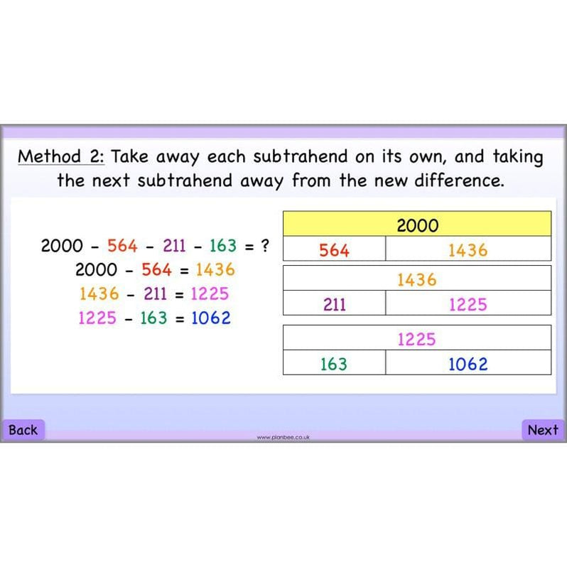 Subtraction Methods Year 5 Maths Lessons by PlanBee
