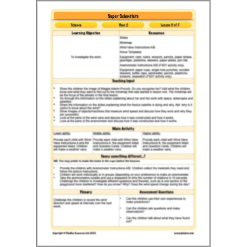 Super Scientists Year 2 Working Scientifically | PlanBee