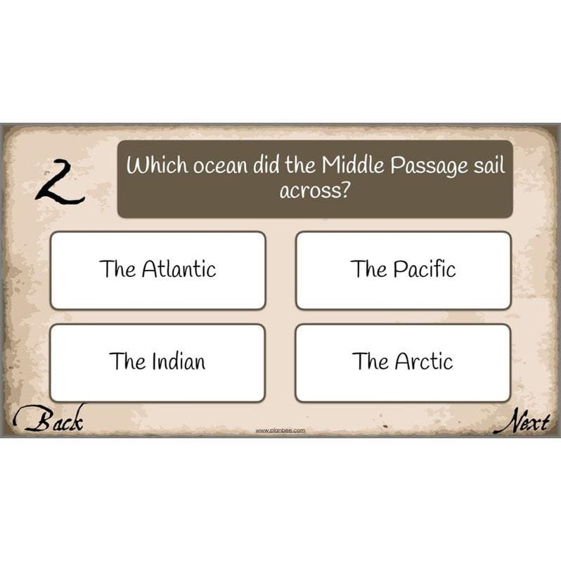 The Atlantic Slave Trade | Slavery KS2 History by PlanBee