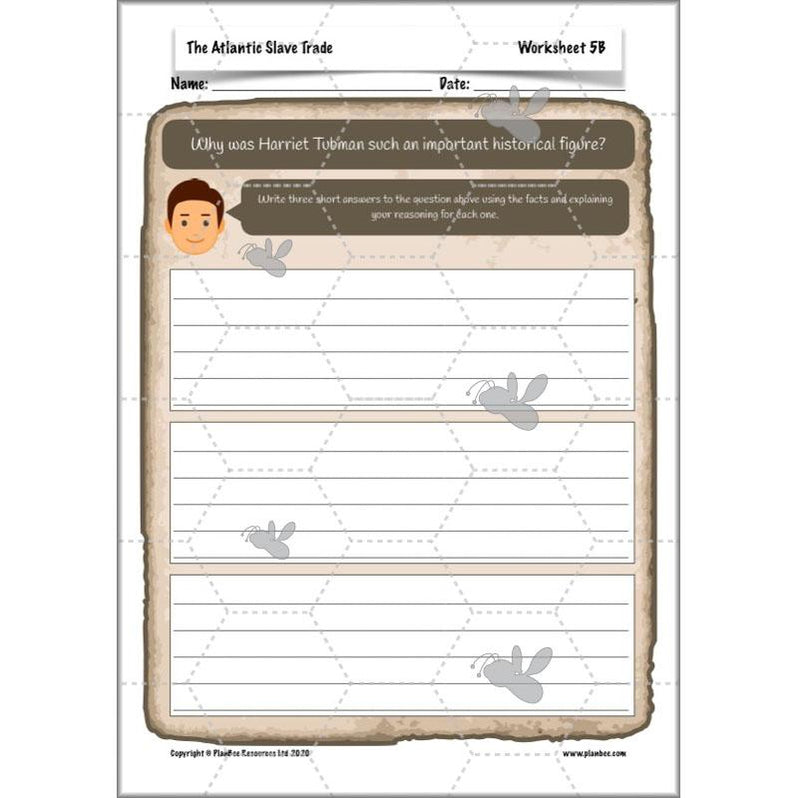 The Atlantic Slave Trade | Slavery KS2 History by PlanBee