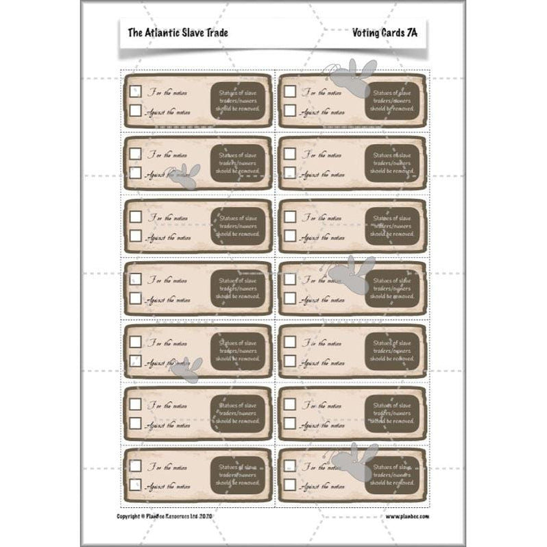 The Atlantic Slave Trade | Slavery KS2 History by PlanBee