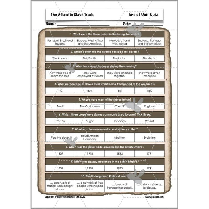 The Atlantic Slave Trade | Slavery KS2 History by PlanBee