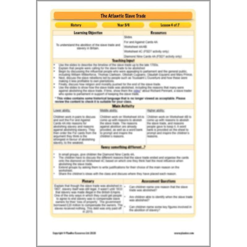 The Atlantic Slave Trade | Slavery KS2 History by PlanBee