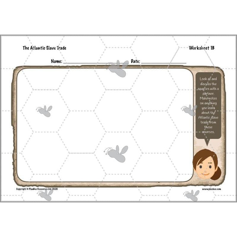 The Atlantic Slave Trade | Slavery KS2 History by PlanBee