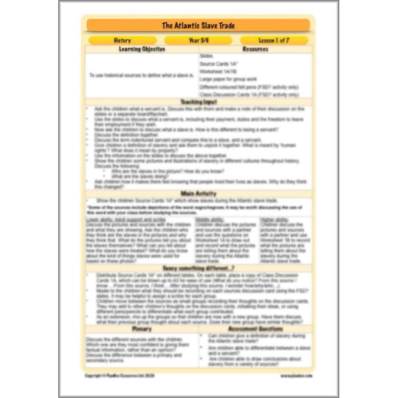 The Atlantic Slave Trade | Slavery KS2 History by PlanBee