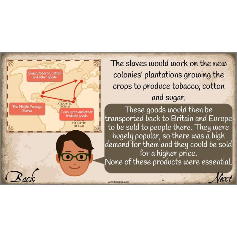 The Atlantic Slave Trade | Slavery KS2 History by PlanBee