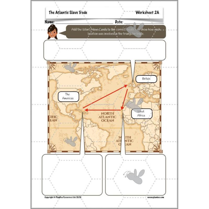 The Atlantic Slave Trade | Slavery KS2 History by PlanBee