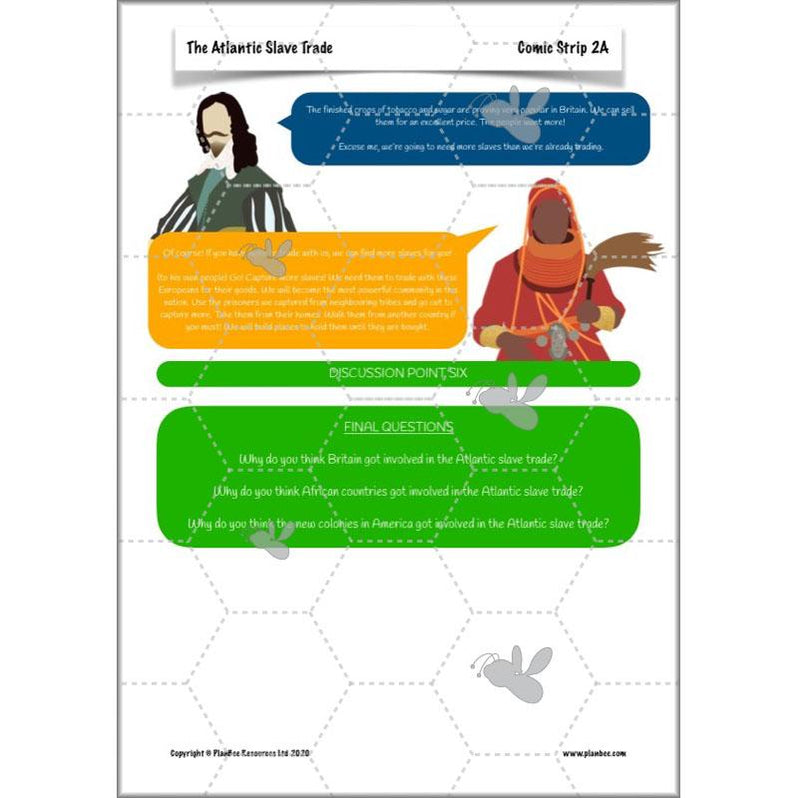 The Atlantic Slave Trade | Slavery KS2 History by PlanBee
