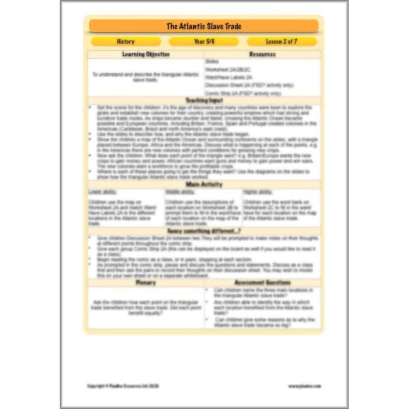 The Atlantic Slave Trade | Slavery KS2 History by PlanBee