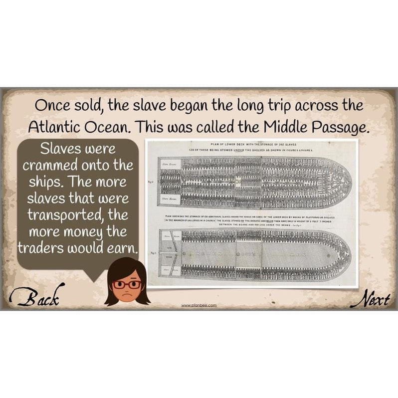 The Atlantic Slave Trade | Slavery KS2 History by PlanBee