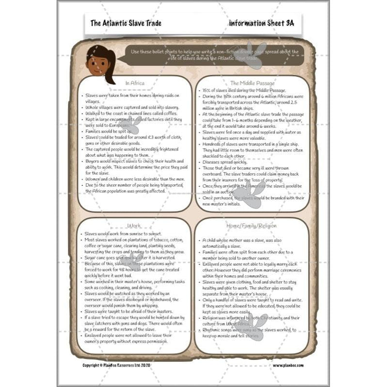 The Atlantic Slave Trade | Slavery KS2 History by PlanBee