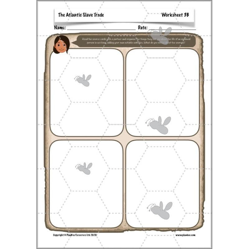 The Atlantic Slave Trade | Slavery KS2 History by PlanBee