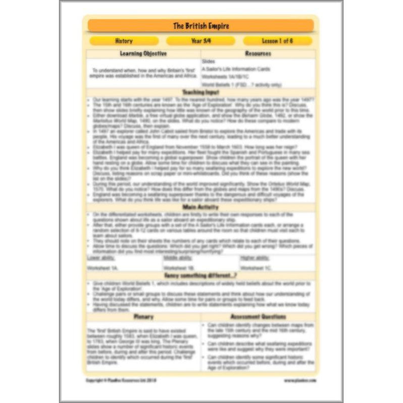 British Empire KS2 Resources — PlanBee