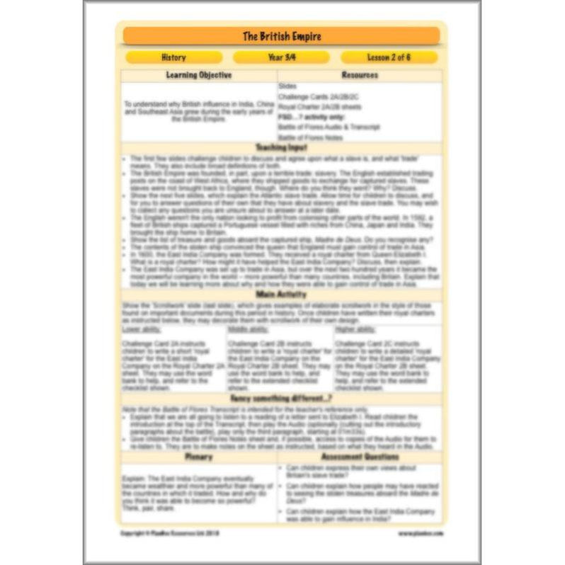 British Empire KS2 Resources — PlanBee