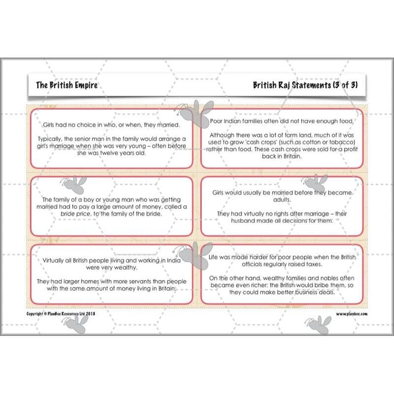 British Empire KS2 Resources — PlanBee