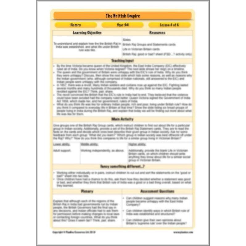 British Empire KS2 Resources — PlanBee