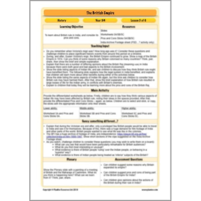 British Empire KS2 Resources — PlanBee