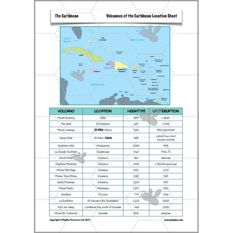Caribbean Geography KS2 Planning Pack by PlanBee