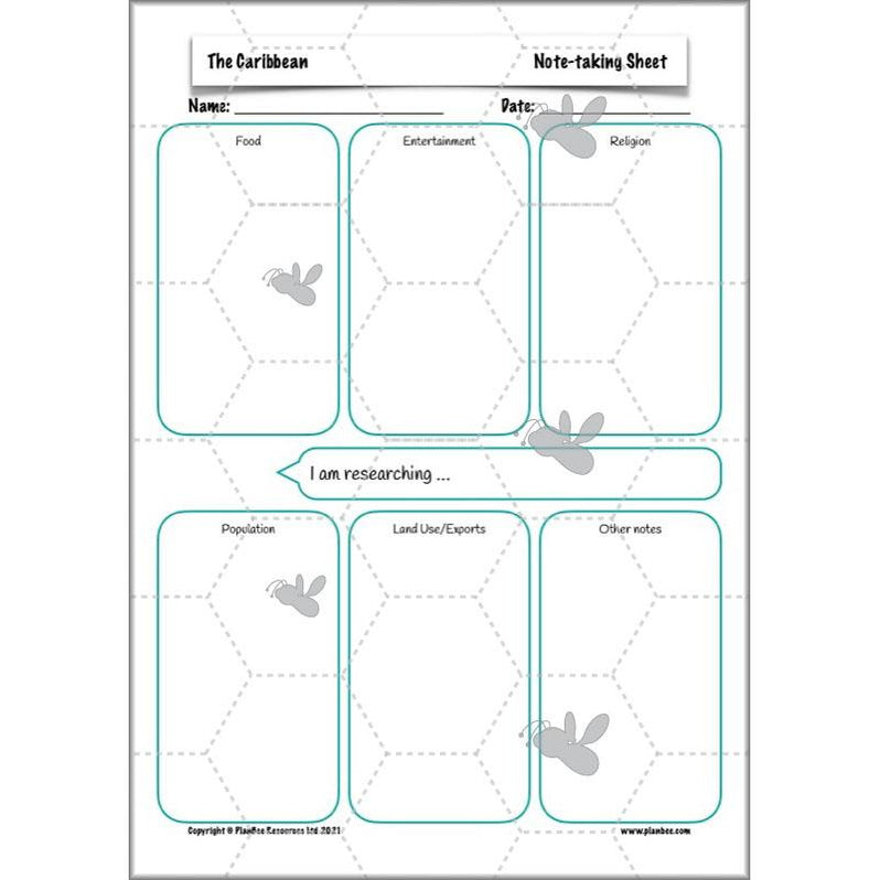 Caribbean Geography KS2 Planning Pack by PlanBee