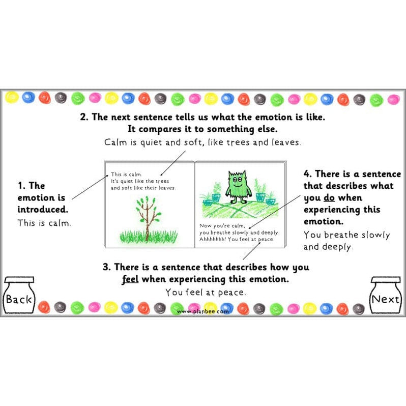 The Colour Monster Resources & Lesson Plans for KS1 — PlanBee