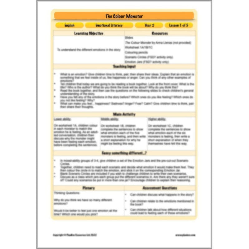 The Colour Monster Resources & Lesson Plans for KS1 — PlanBee