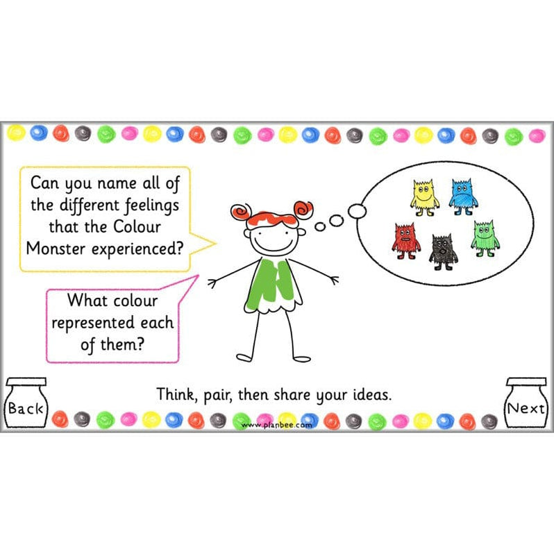 The Colour Monster Resources & Lesson Plans for KS1 — PlanBee