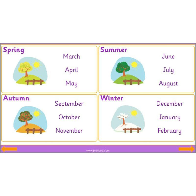 The Four Seasons KS1 Lesson Plans & Worksheets by PlanBee