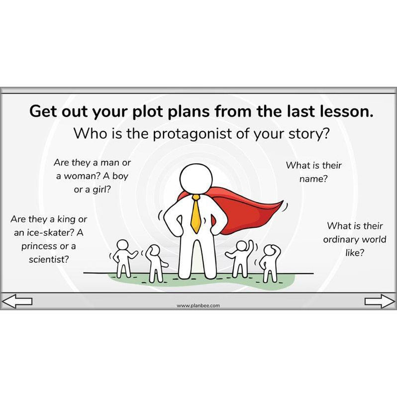 Year 6 Story Writing Lesson Planning | The Hero's Journey — PlanBee