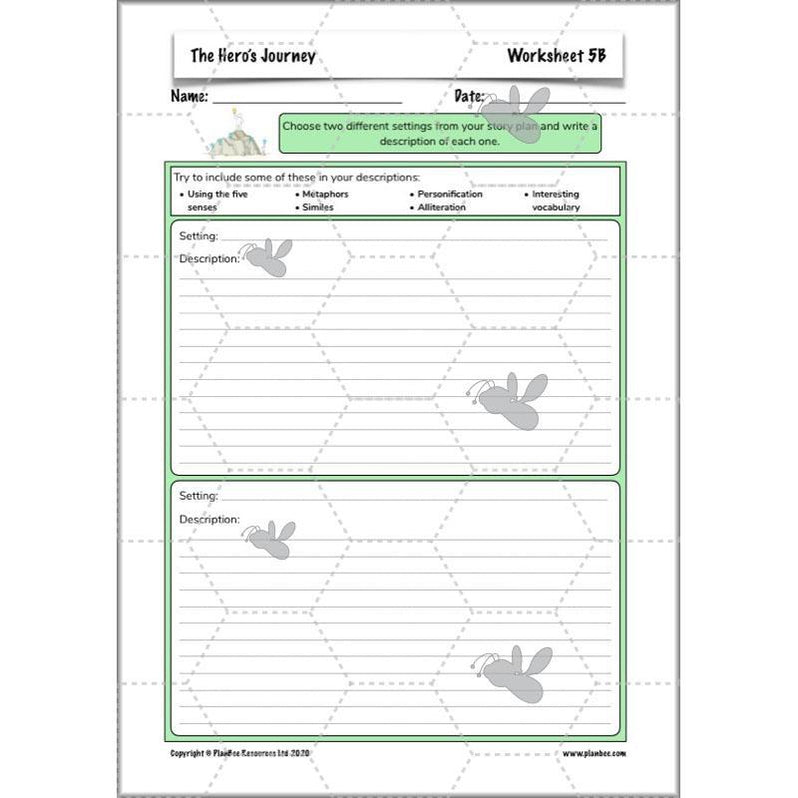 Year 6 Story Writing Lesson Planning | The Hero's Journey — PlanBee