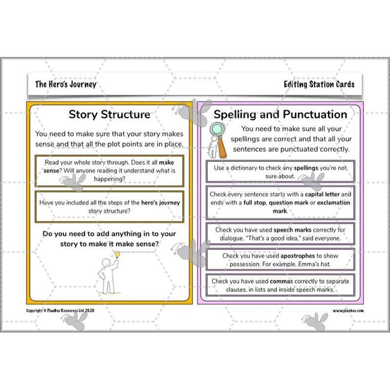 Year 6 KS2 Story Writing Lesson Planning Pack by PlanBee