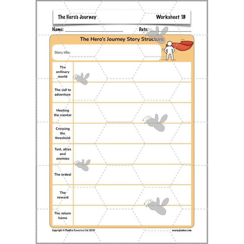 Year 6 Story Writing Lesson Planning | The Hero's Journey — PlanBee