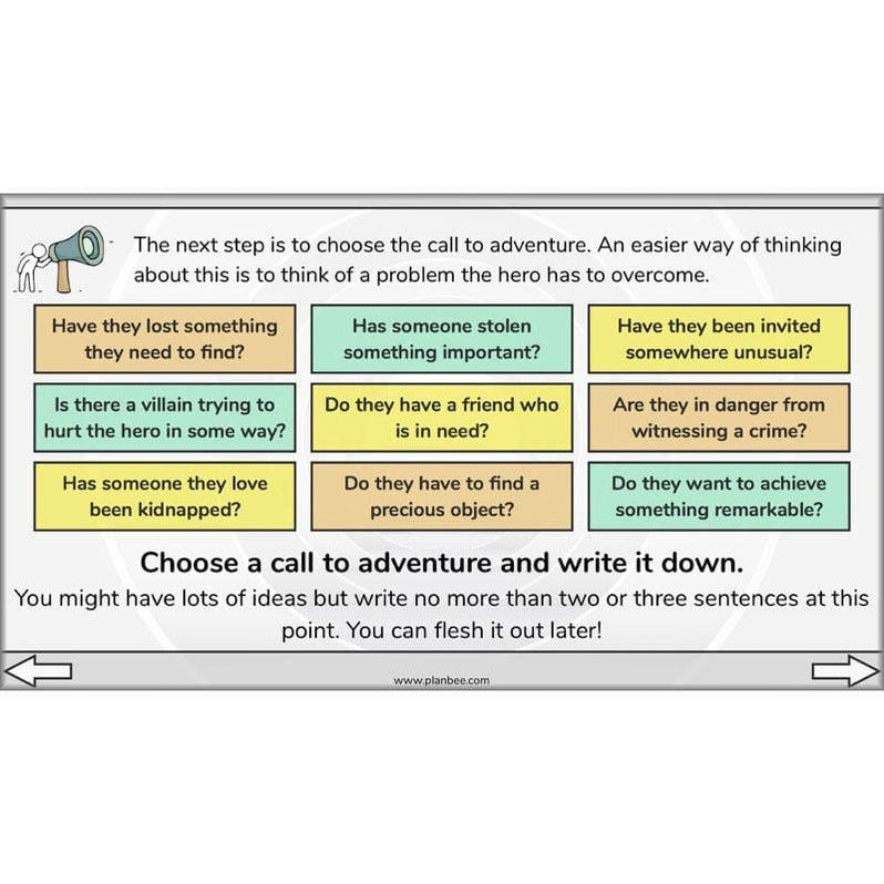 Year 6 KS2 Story Writing Lesson Planning Pack by PlanBee