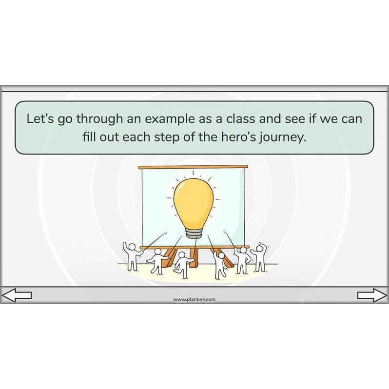 Year 6 KS2 Story Writing Lesson Planning Pack by PlanBee