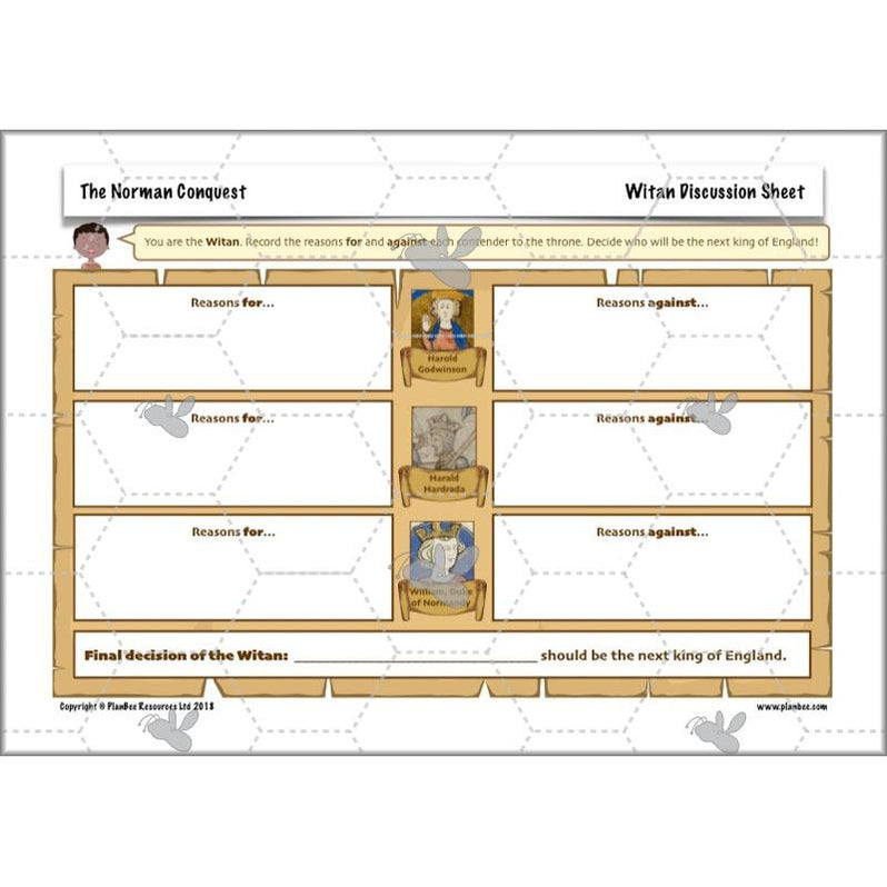 The Normans KS2 Resources by PlanBee