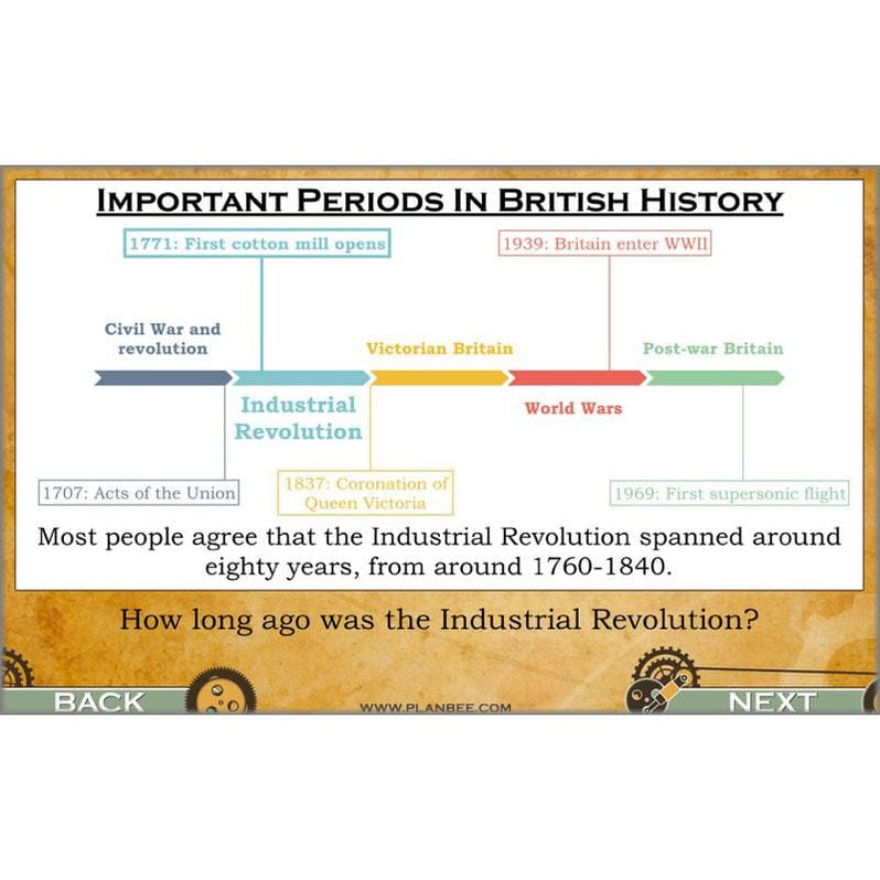 The Railway Revolution: Industrial Revolution KS2 PlanBee