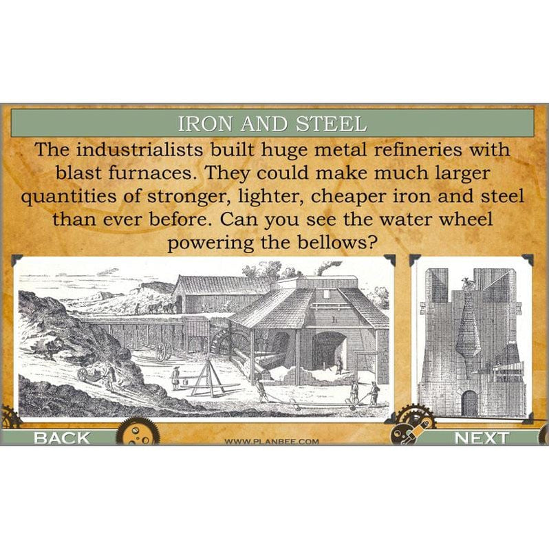 The Railway Revolution: Industrial Revolution KS2 PlanBee