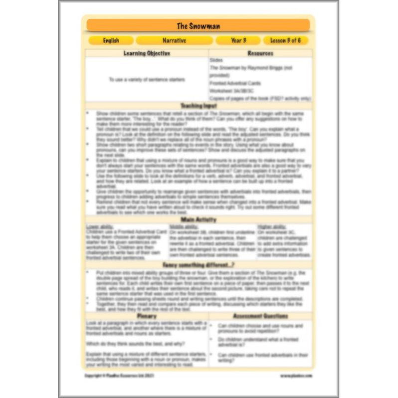 The Snowman Activities Year 3 English lessons by PlanBee