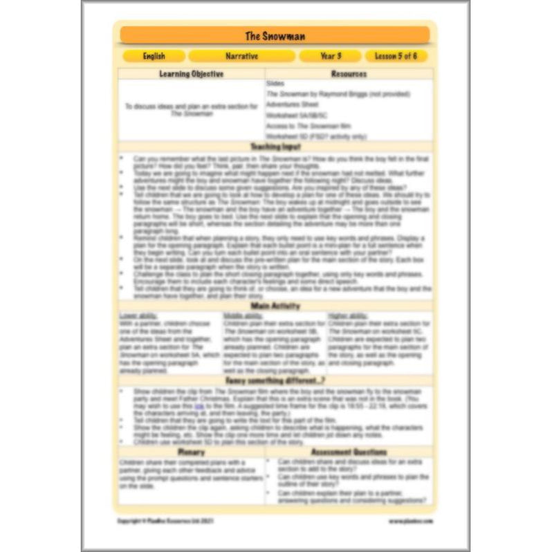 The Snowman Activities Year 3 English lessons by PlanBee