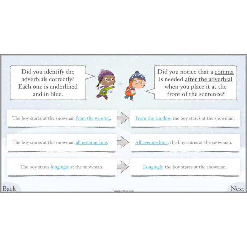 The Snowman Activities Year 3 English lessons by PlanBee
