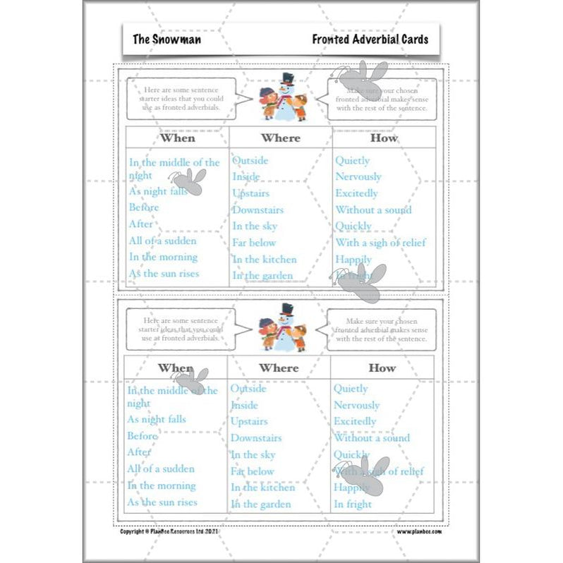 The Snowman Activities Year 3 English lessons by PlanBee