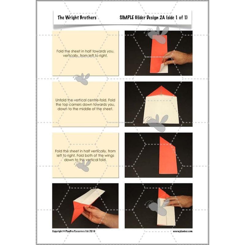 The Wright Brothers Lesson Plans by PlanBee