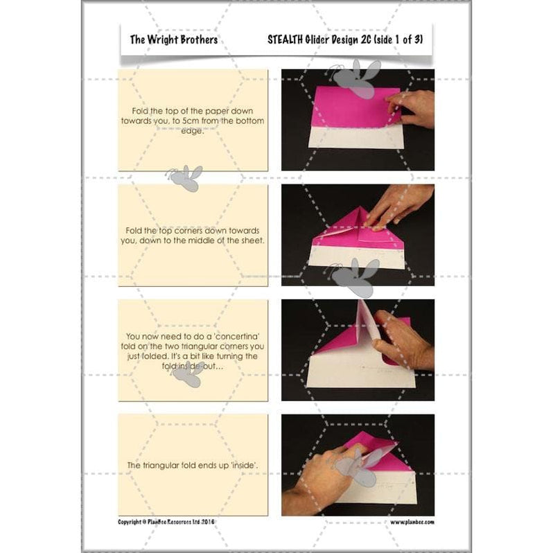 The Wright Brothers Lesson Plans by PlanBee