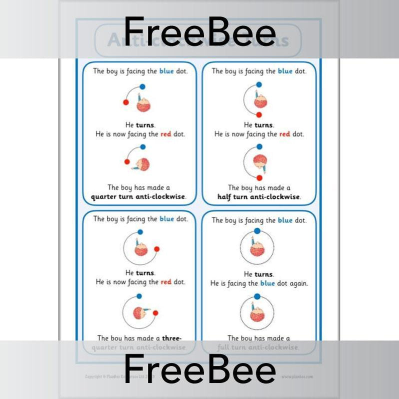 Free Maths Posters for Display by PlanBee