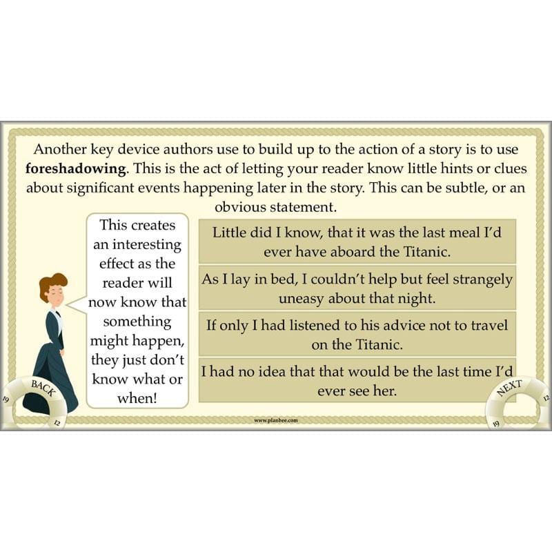 KS2 Titanic Lesson Plans and Resources by PlanBee