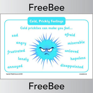 Warm Fuzzies and Cold Pricklies Poster by PlanBee