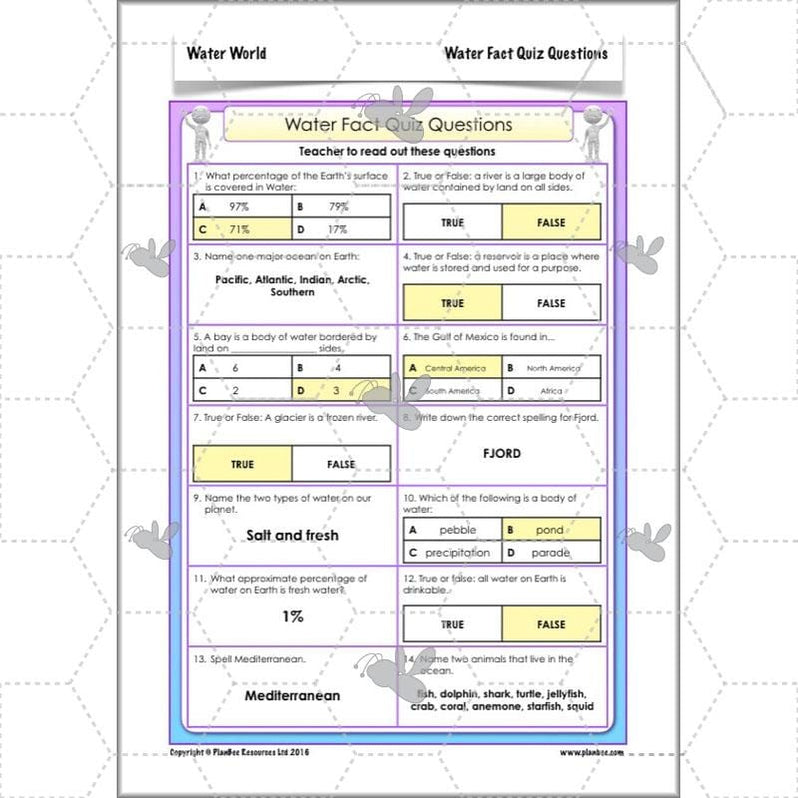 Water World Rivers and Coasts KS2 Geography Pack by PlanBee
