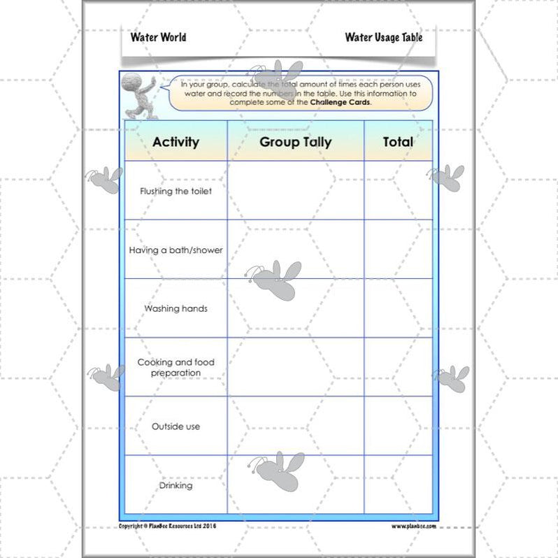 Water World Rivers and Coasts KS2 Geography Pack by PlanBee