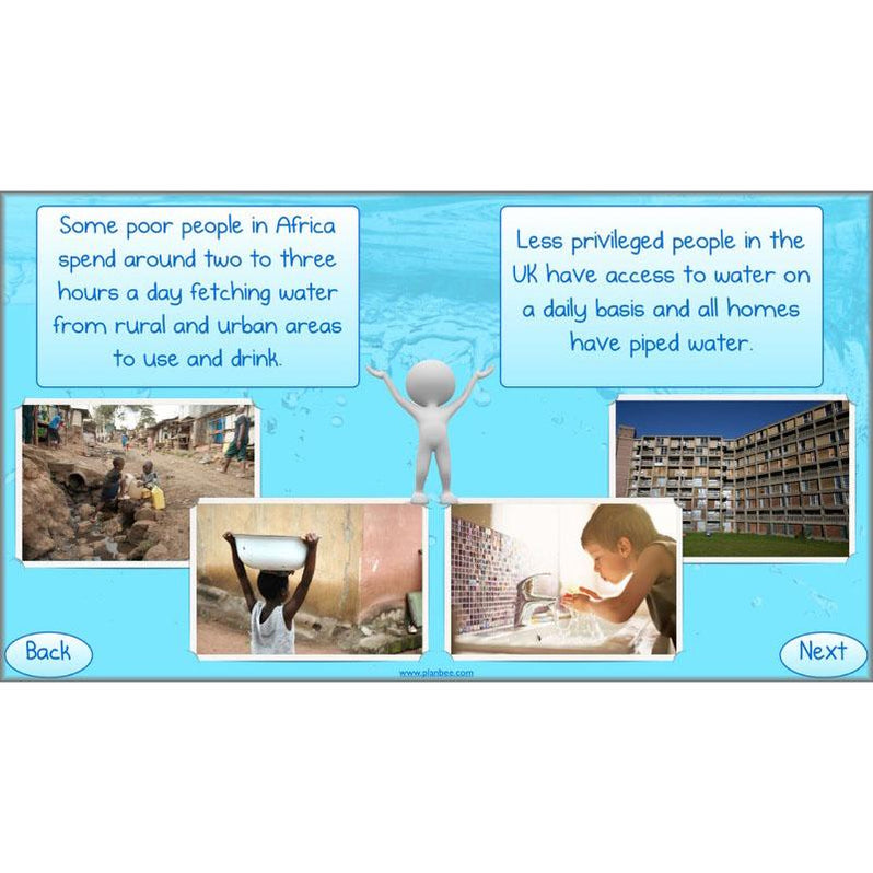 Water World Rivers and Coasts KS2 Geography Pack by PlanBee