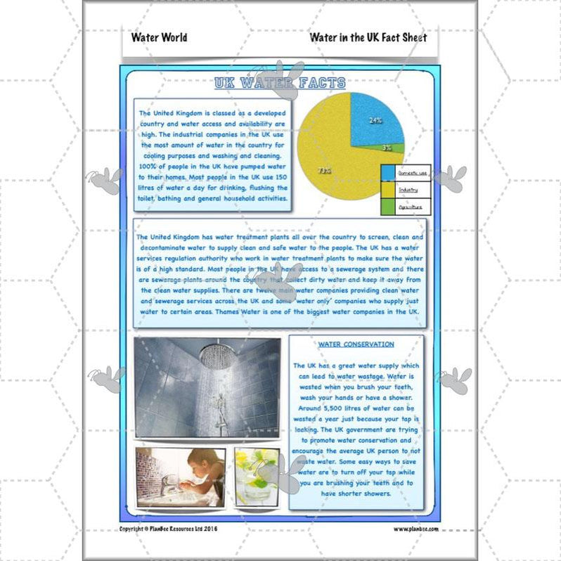 Water World Rivers and Coasts KS2 Geography Pack by PlanBee