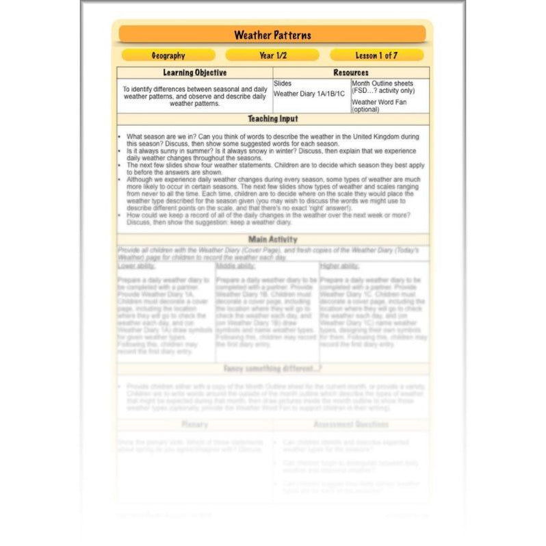 Weather Patterns: KS1 lessons, activities and worksheets — PlanBee